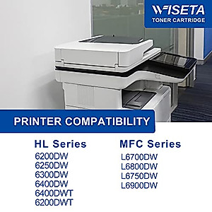 TN880 TN-880 Toner Cartridge Replacement for Brother TN880 TN 880 Toner Cartridges Compatible with HL-6200DW DCP-L5500DN L5600DN MFC-L6700DW HL-L5100DN Printer (2 TN880 TN 880 High Yield Black Toner)