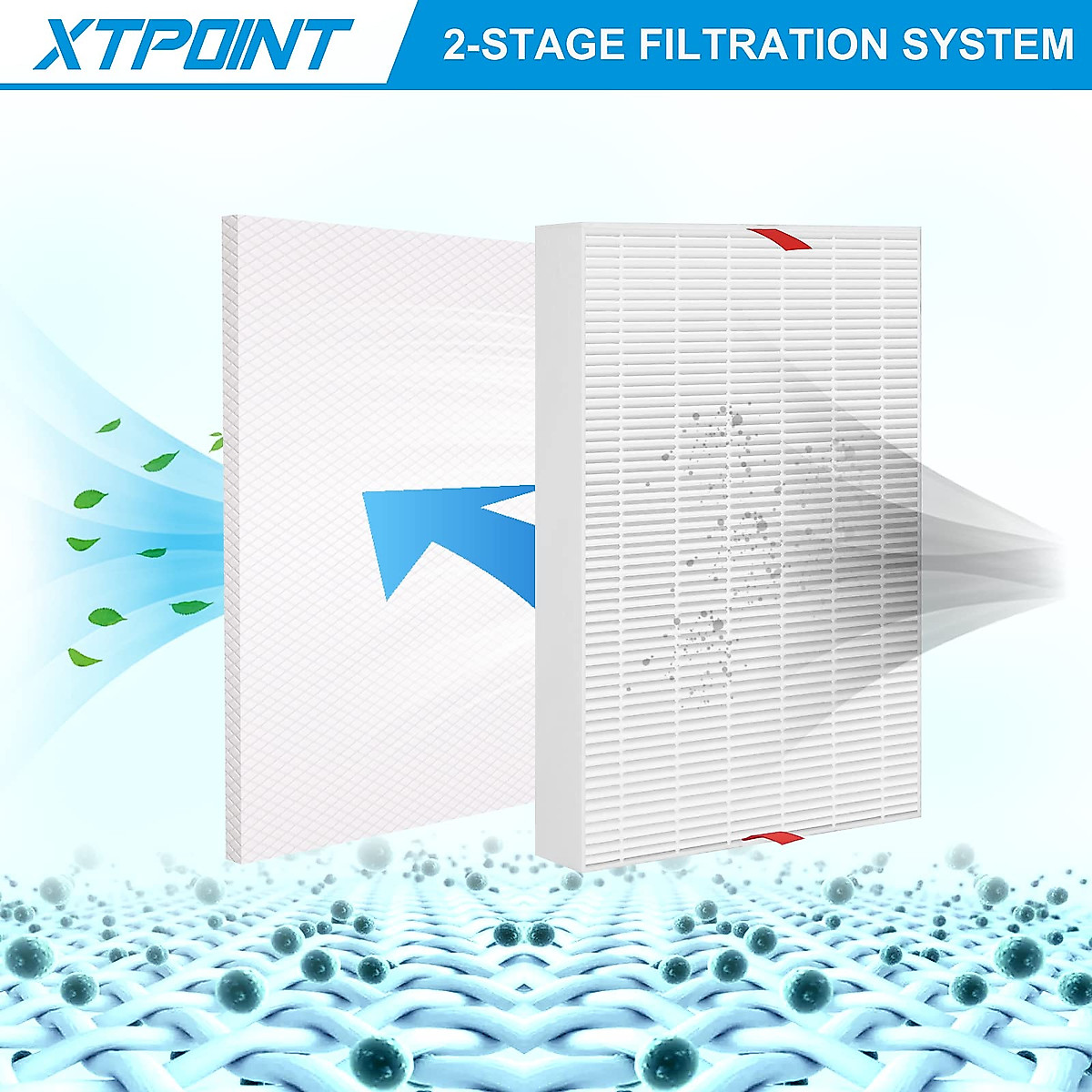 HPA300 Replacement HEPA Filter R for Honeywell HPA300 Series Air Purifiers HPA300, HPA300VP, HPA304, HPA3300, HPA5300 & HPA8350, Replace HRF-R3 (9 HEPA)