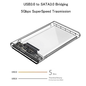 Reletech 2.5" External Hard Drive Enclosure, SATA to USB 3.1 Tool-Free Clear for 2.5 Inch SSD & HDD 9.5mm 7mm External Hard Drive Case Supports UASP SATA
