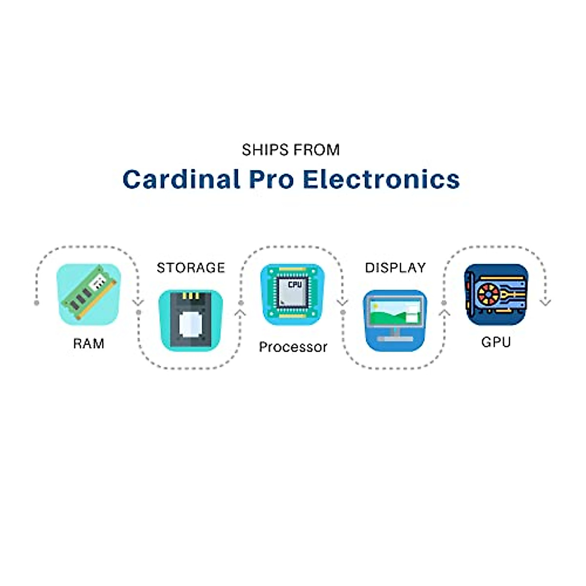 Lenovo Legion 5 17 Gaming Laptop 17.3" FHD IPS Display AMD Hexa-Core Ryzen 5 5600H (Beats i7-10750H) 32GB RAM 1TB SSD GeForce GTX 1650 4GB Backlit USB-C Nahimic Win11 Pro Black + HDMI Cable