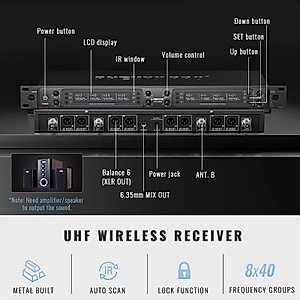 Phenyx Pro Wireless Microphone System, 8-Channel Wireless Mic, w/ 8 Handheld Dynamic Microphones, Auto Scan,8x40 UHF Frequencies, 328ft Range, Microphone for Singing,Church, Karaoke(PTU-6000-8H)