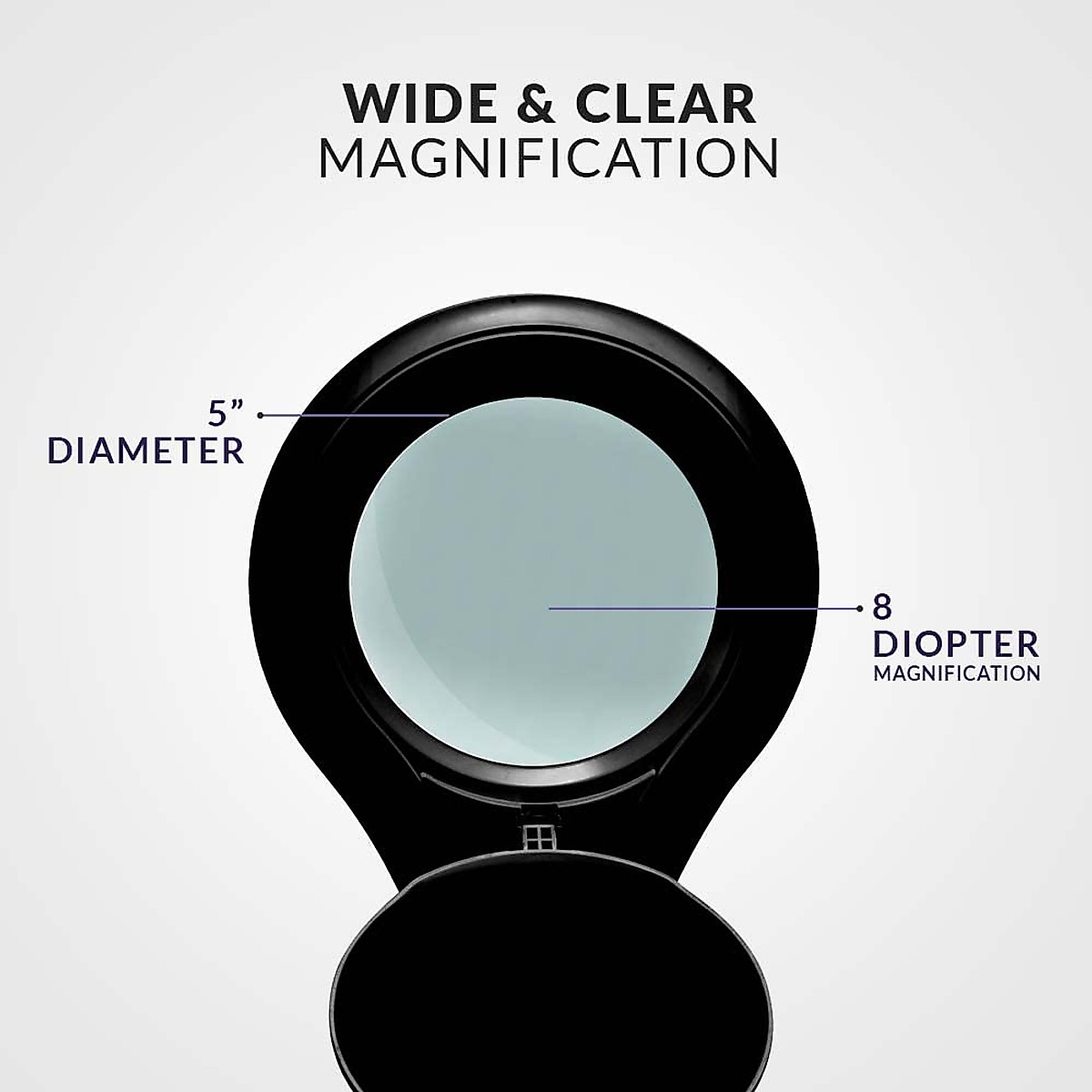 Neatfi (New Model) 1,200 Lumens Super LED Magnifying Lamp with Clamp, 8D, Dimmable, Includes Microfiber Cleaning Cloth, 5 Inch Diameter Lens for Reading, Sewing, Crafting (8 Diopter, Black)