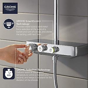 GROHE 26511000 Euphoria SmartControl Mono Shower System with Thermostat for Wall Mount, Starlight Chrome