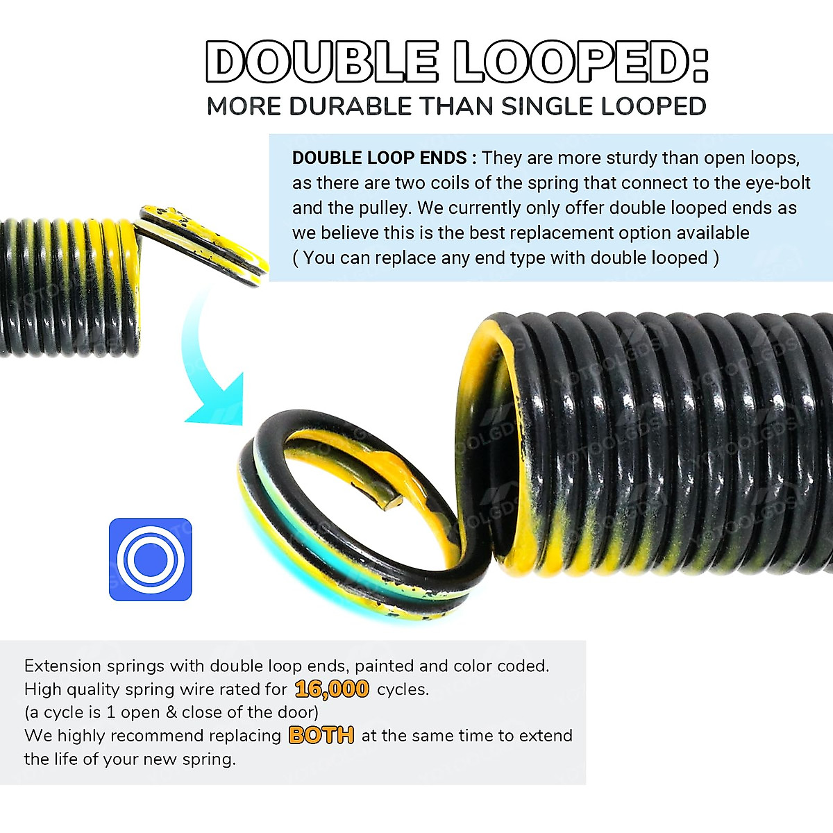 YoTooLGDS Pair of 130 lbs Heavy Duty Garage Door Extension Springs Stretch Springs, 25” Long, Double Loop Ends, High Precision Electrophoresis Black Coated,MIN 16,000 Cycles,for 7ft High Garage Doors
