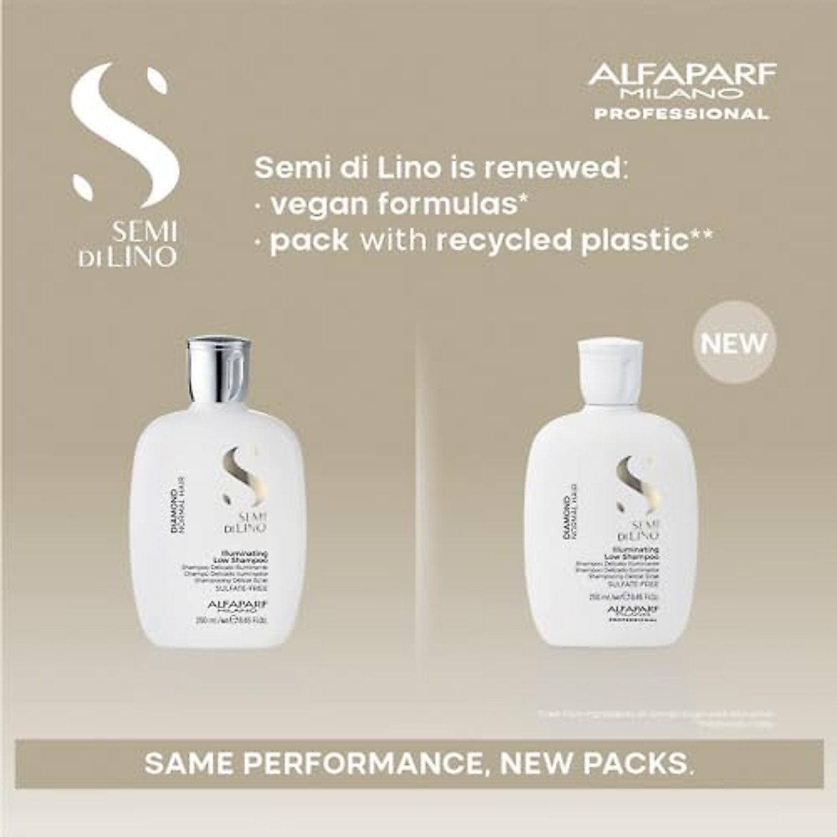 Alfaparf Milano Semi di Lino Diamond Illuminating Travel Size Sulfate Free Shampoo (2.54 Fl Oz)