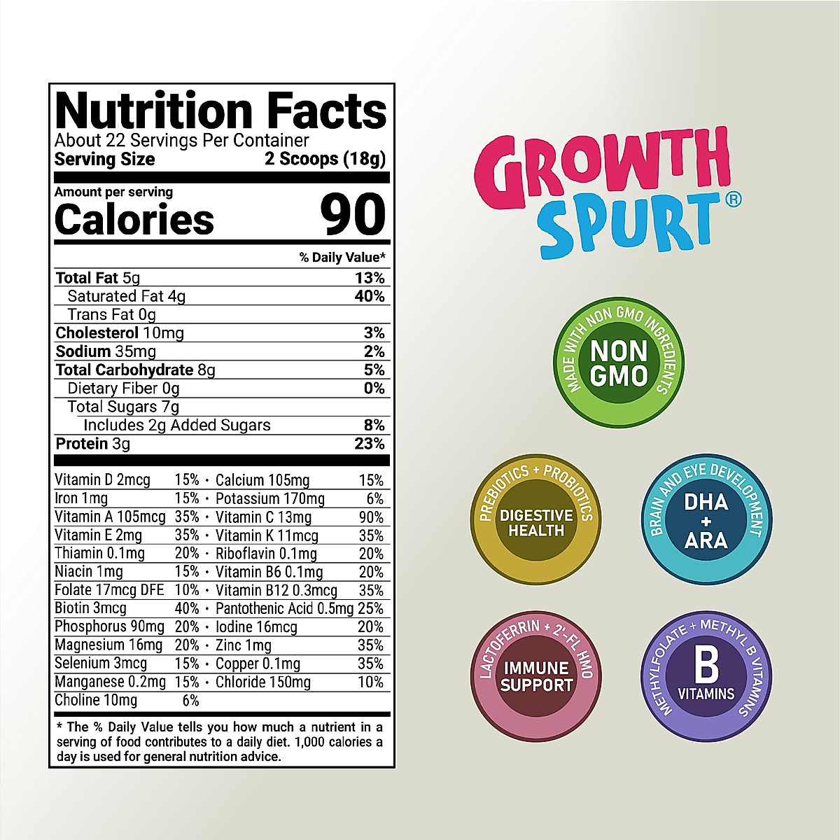 Growth Spurt Goat Milk Toddler Formula – Powdered Goat's Milk Toddler Formula – Lactoferrin, 2'-FL HMO, Prebiotics, Probiotics, Iron, DHA & ARA, Immune Support, Non GMO Infant Baby (12 Pack)