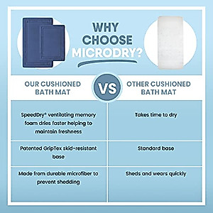 MICRODRY Quick Drying Memory Foam Framed Bath Mat with GripTex Skid-Resistant Base, Runner - 24x58, Blue