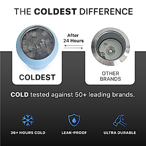 Coldest Insulated Water Bottle with Handle Lid | Leak Proof, Insulated Stainless Steel, Triple Walled, Sport Thermos Bottles, Metal Flask (‎Matte Black, 21 oz)