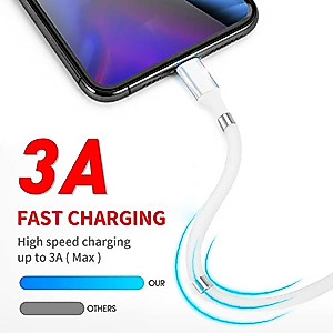 Magnetic Charging Cable,(3FT) Super Organized Charging Magnetic Absorption Nano Data Cable for Galaxy S21/S20 Ultra S10 S10E S9 Note 20 10 9 8 Pixel, LG V30 G6, Nintendo Switch, OnePlus 5 etc (3 ft)
