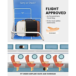 LOVEVOOK Travel Backpack for Women, TSA Carry On Backpack Flight Approved Luggage, 40L Water Resistant Personal Item Daypack Large Weekender Bag fit 17 inch Laptop with 3 Cubes, Beige-black-brown