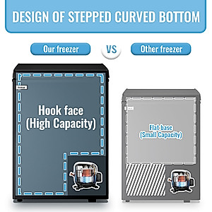 Chest Freezer 3.5 Cubic Small Deep Freezer with Top Open Door,Deep Freezer with Removable Storage Basket, 7 Gears Temperature Control, Energy Saving, for Office Dorm or Apartment