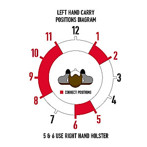 IWB Gun Holster by Houston - ECO Leather Concealed Carry Soft Material - FITS Most Full Sizes, Like XDM, Glock 17/19 / 27/26 30, Beretta 92 FS (with Laser) (Left Hand) (CHP-57BL-LH)