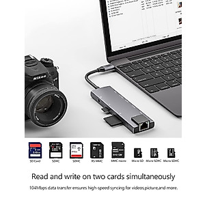USB C Hub 9 in 1 Multiport Adapter w/Gigabit Ethernet,100W PD,4K@60Hz,2 USB 3.0,USB C 3.0 Data,SD/TF Card Reader,3.5mm Jack,Dongle Docking Station for MacBook iPad Pro iPhone 15 Steam Deck/Rog Ally