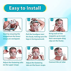 PalpitateC N20 Replacement Headgear Compatible with AirFit N20 for Adjustable Home Mask Headband with Magnetic Headgear Clips (2 Pack)