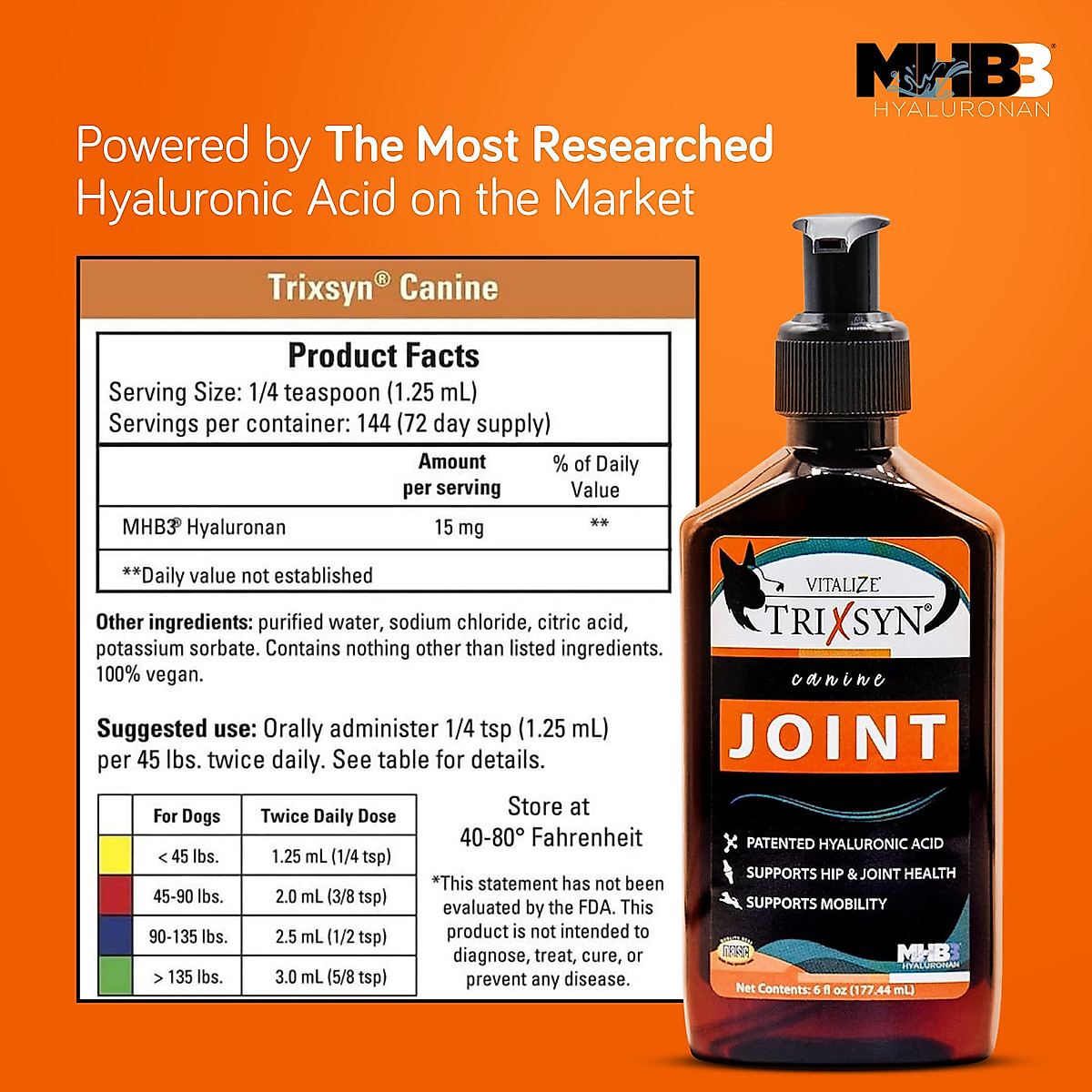 TRIXSYN Canine - All Natural Hip and Joint Care for Dogs- Enhance Joint Mobility and Cartilage Function - Live Healthier and Happier- Patented MHB3 Hylauronan Liquid Formula