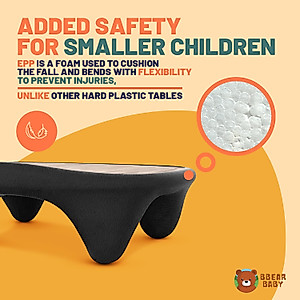 Bbear Baby Children's Table - Perfect for Play, Classroom Table, Toddlers and Childrens Table, Indoor Outdoor Play Table, Designed for Age 0-5, Black