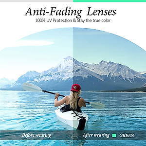 Kygear 12MM Glare Proof Polarized Replacement Lenses for Oakley Batwolf OO910 for Men and Women