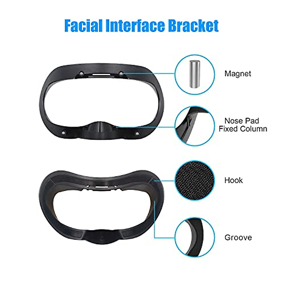 AMVR VR Headset Display Stand and Controllers Holder,Facial Interface Bracket & PU Leather Foam Face Cover Pad Replacement Comfort Set for Valve Index Headset (VR Stand + Face Cover)