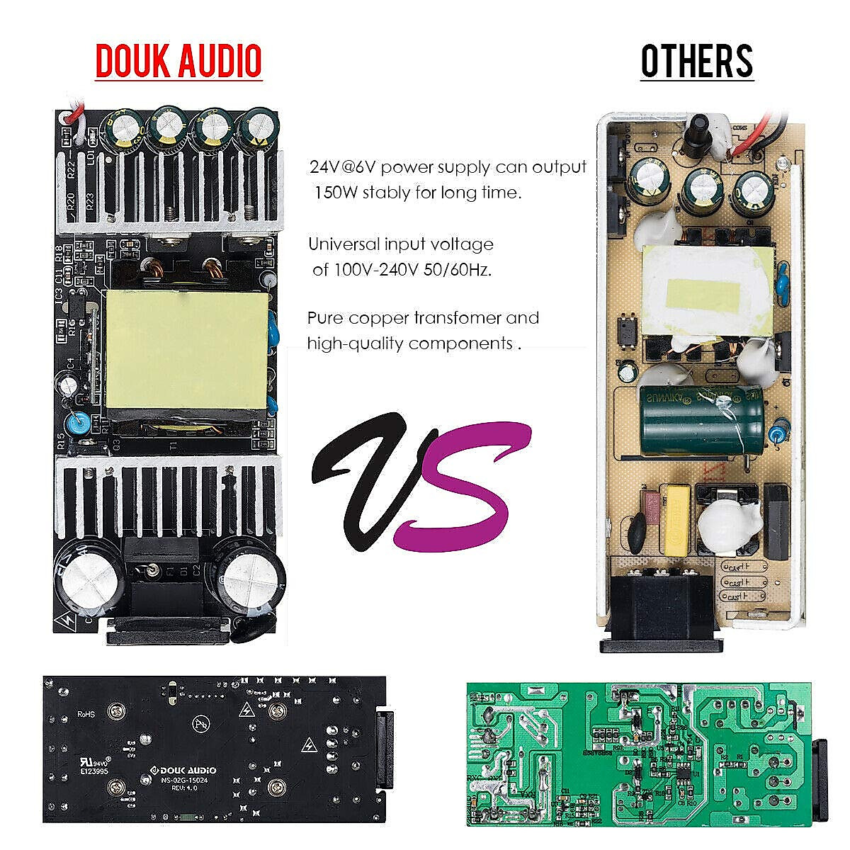 Nobsound DC 24V@6A 150W Power Supply Adapter, AC100~240V Power Brick for Amplifier
