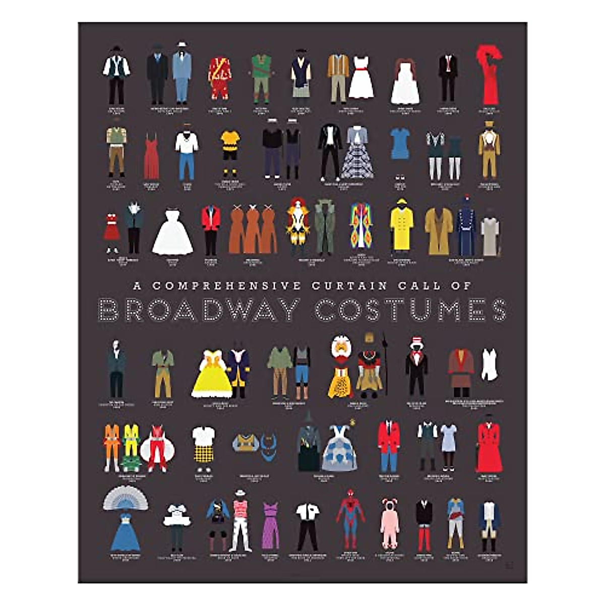 Pop Chart | A Curtain Call of Broadway Costumes | 16" x 20" Art Poster | A History of Shows Including Hamilton | Wall Decor for Show Tunes and Theater Fans | Perfect for Drama Classroom | 100% Made in the US