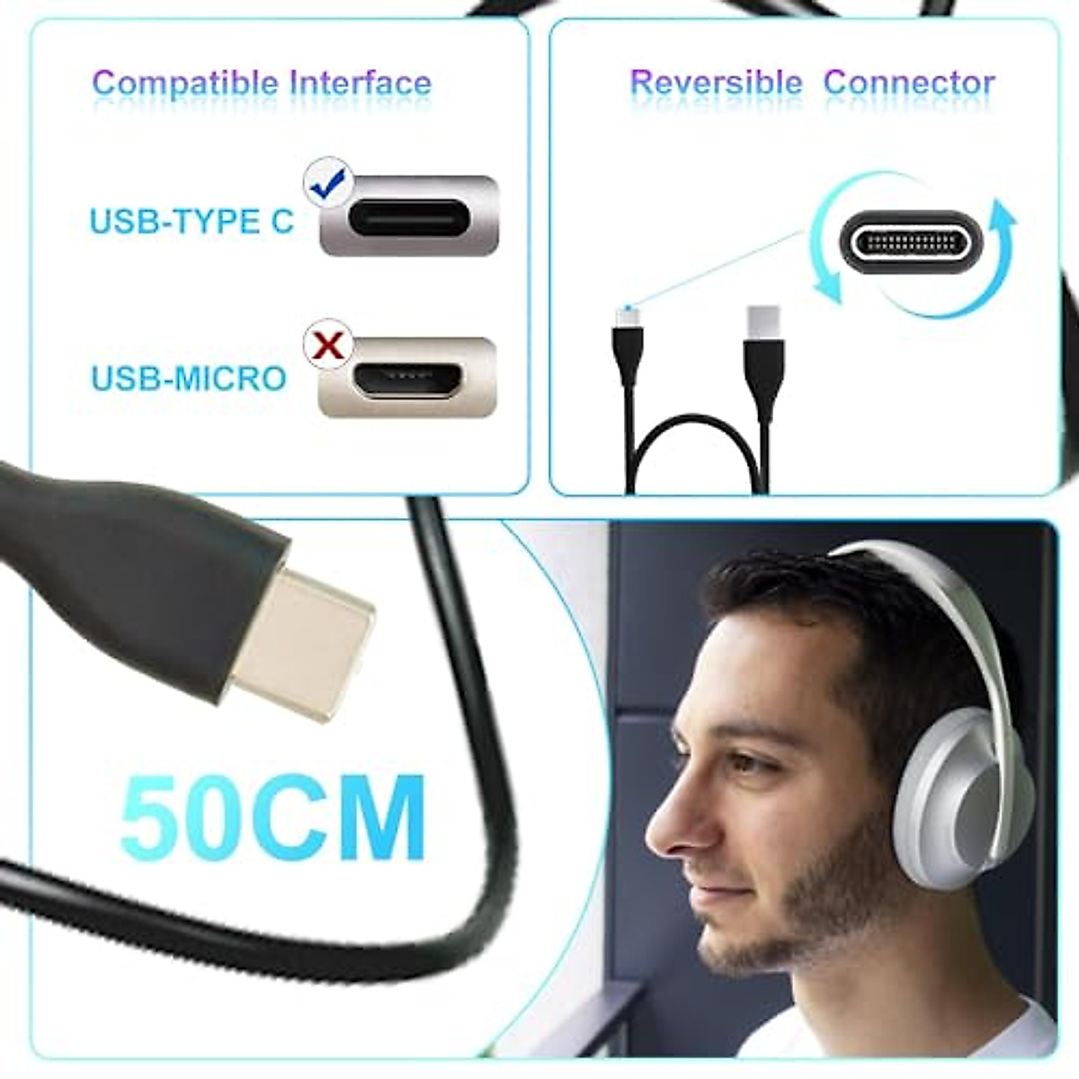 Aiivioll Fast Charging USB-C Cable for Bose Headphones、700, QC 45, Earbuds II, SoundLink Flex, Sleepbuds 2, Sport Earbuds (50cm/Black)