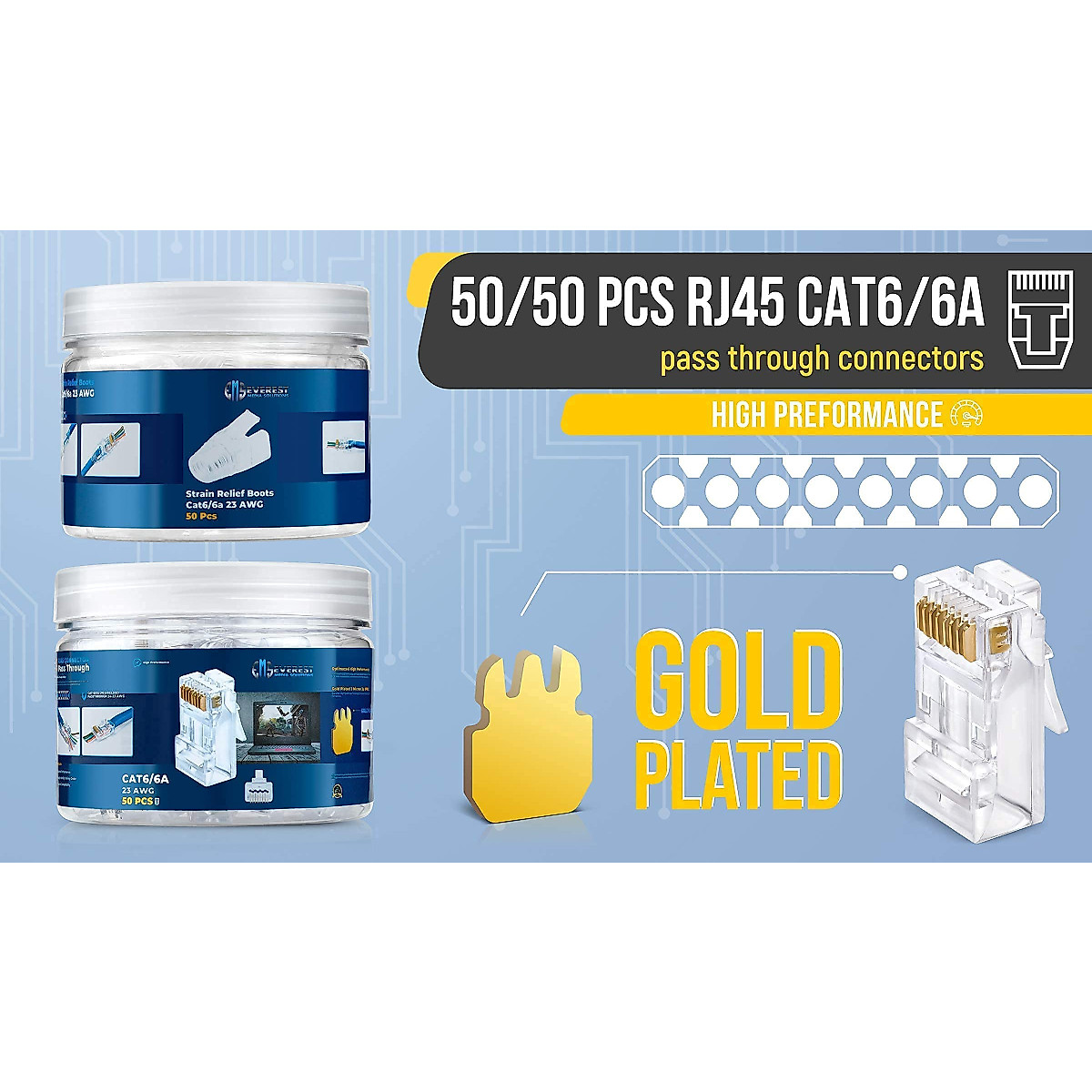 Bundle – 2 items: RJ45 Crimp Tool + 50/50 Pack of Cat6/6a Pass Through Connectors and Strain Relief Boot, for a Thick 23 AWG Large Diameter UTP Cable.