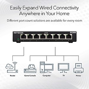 NETGEAR 8-Port Gigabit Ethernet Unmanaged Switch (GS308) - Home Network Hub, Office Ethernet Splitter, Plug-and-Play, Silent Operation, Desktop or Wall Mount