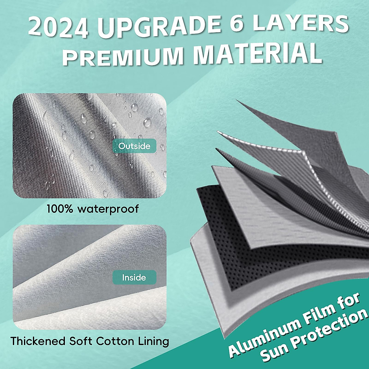 GUNHYI Pickup Truck Cover Waterproof All Weather, 6 Layer Heavy Duty Truck Cover Universal Fit Ford F150, Chevy Silverado, GMC Sierra, Dodge Ram 1500 Extended/SuperCrew Cab (Truck, up to 248 inch)