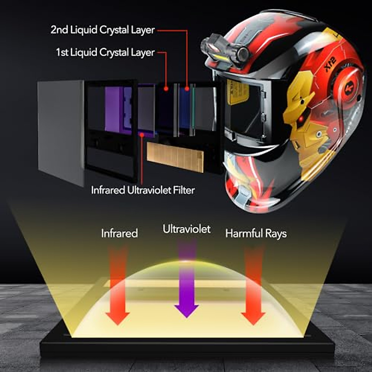 TRQWH Welding Helmets for Men Auto Darkening Welding Hood with LED Light True Color Solar Powered Welder Helmet Adjustable Wide Shade Range 4/9-13 Welder Mask for TIG MIG ARC Weld Plasma Cut Grinding