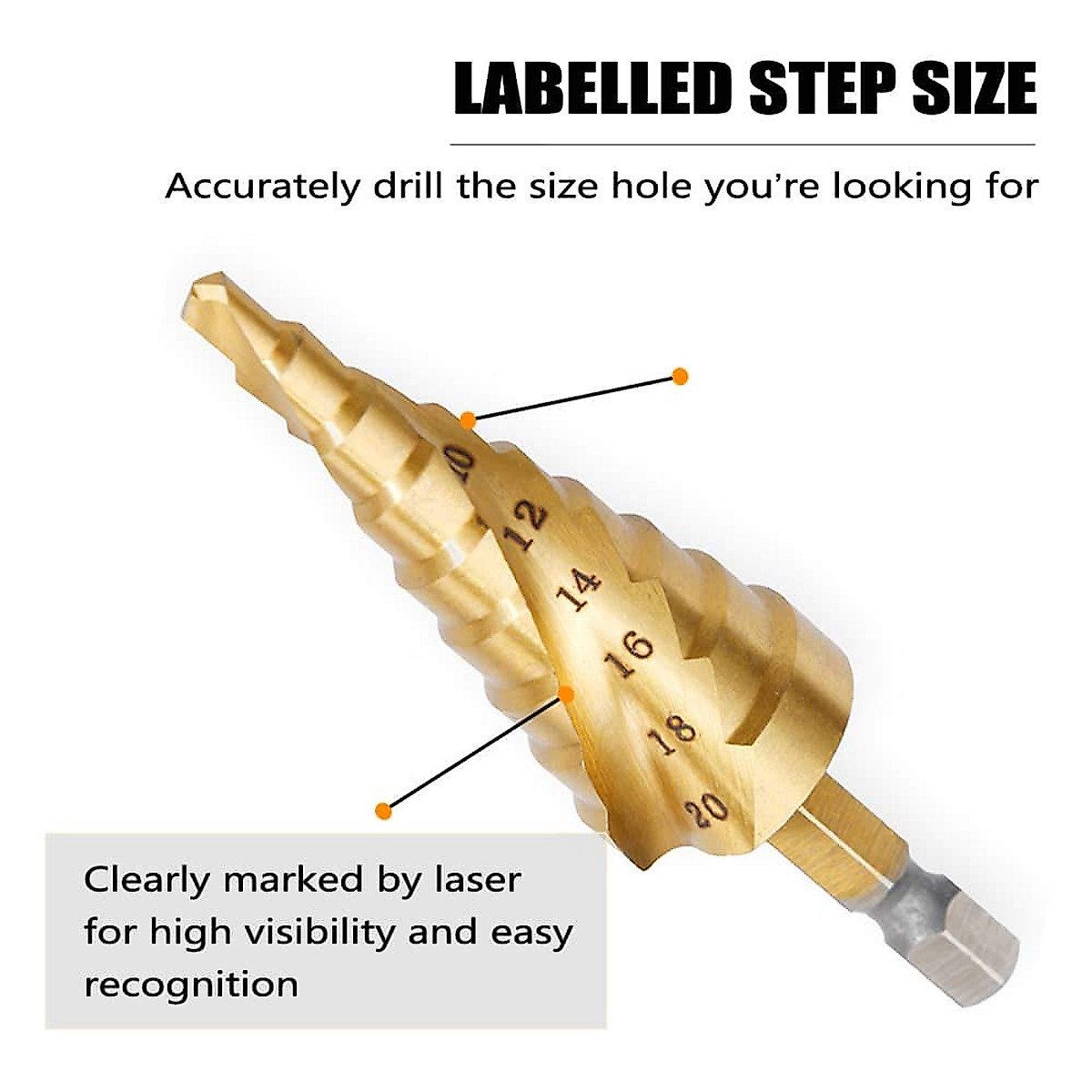 Hymnorq Metric Titanium Coated HSS Spiral Groove Step Drill Bit Set of 3pcs 4-12/4-20/4-32mm with 1/4" Hex Shank Packed in Reusable Case for Cutting Holes in Iron Plate Aluminum Plate, etc.