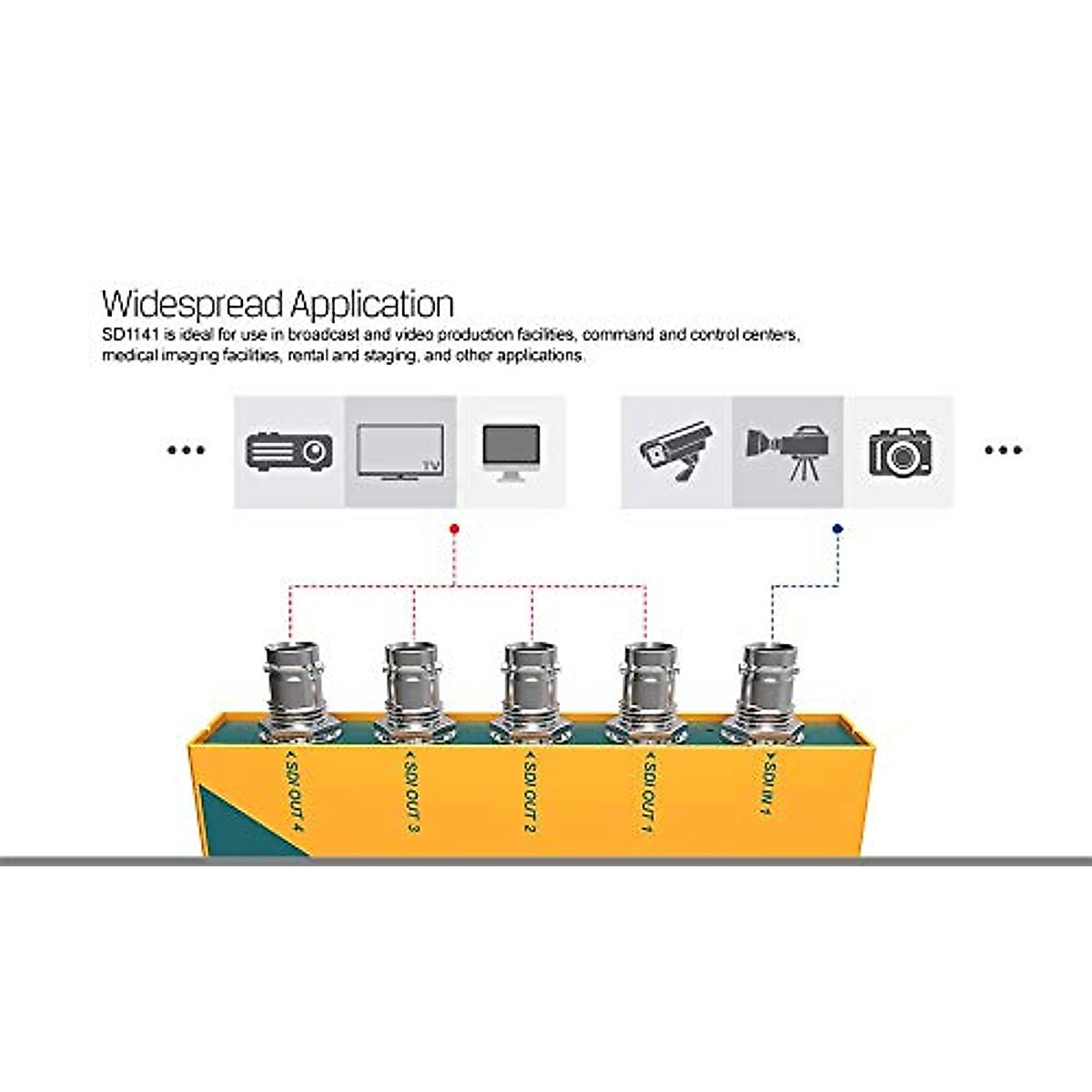 AVMATRIX SD1141 1x4 3G-SDI Reclocking Distribution Amplifier; Automatically Detects SD, HD and 3G-SDI; 4 Buffered and Re-clocked Outputs; 3G/HD/SD-SDI Multi-rate Signal Processing