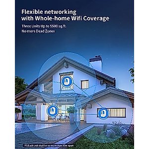 Mesh WiFi System for Whole-Home, 3-Pack Mesh Router, Up to 5,000 Sq.ft. Coverage, Router Replacement, Parental Controls, Seamless Roaming, Guest Network