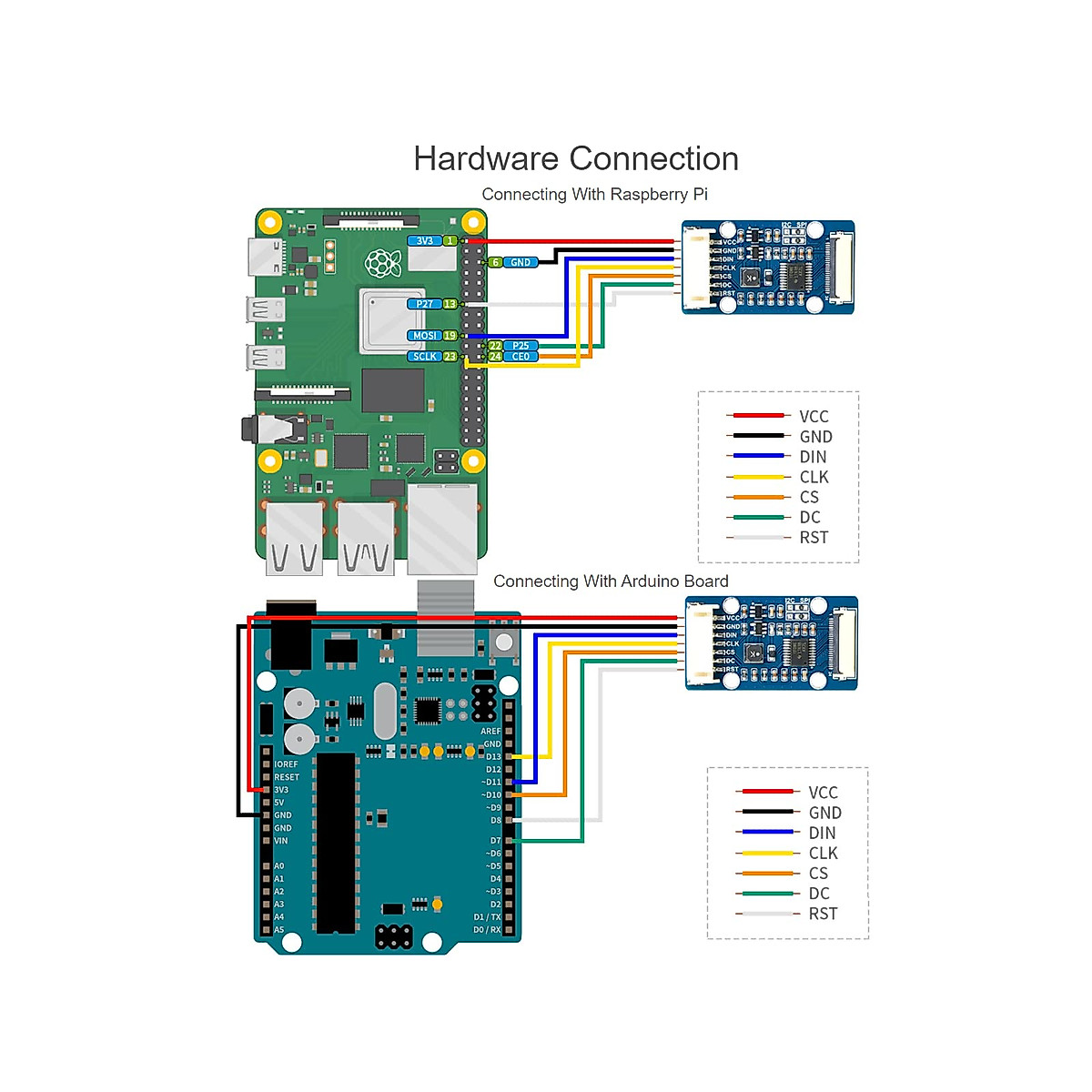 1.51inch Transparent OLED Display Module 128×64 Resolution Light Blue Color Display OLED for Raspberry Pi/Arduino/STM32,Full Viewing Angle,Embedded Independent Driver Chip,SPI/I2C Interfaces