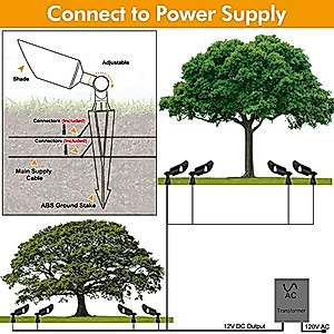 Landscape Lighting 12V 6W Low Voltage Landscape Lights Waterproof for Yard Lawn Patio Garden with 3000K Warm White MR16 LED Bulb, Cast-Aluminum LED Landscape Spotlights with ABS Ground Stake (2 Pack)