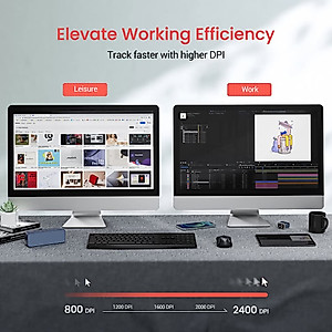 Wireless Mouse - Computer Mouse Ergonomic 2.4G USB, 5 Adjustable DPI Page Down/Up Buttons Laptop Mouse for Desktop PC MacBook
