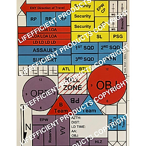 Lifefficient Products Terrain Model Kit, Platoon and Squad TMK, Army