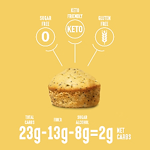 Lakanto Sugar Free Lemon Poppy Seed Muffin Mix - Sweetened with Monk Fruit Sweetener, 2g Net Carbs, Dairy Free, Keto Diet Friendly, Gluten Free, Natural Flavors, Almond Flour, Sea Salt (6.77 OZ)