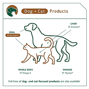 Standard Process VF Bio-Dent for Pets - Bone Growth & Healthy Tissue Support Pet Supplement - Overall Mouth Health Support Supplement - Nutritional Supplement for Cats & Dogs - 90 Tablets