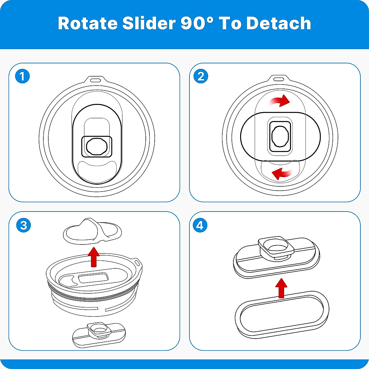 Bluwing 20 oz Screw Top Lid Replacement for YETI 20oz Travel Mug with Threads Only, Stronghold Lid Spill Proof for 20oz YETI Threaded Travel Mug(1 Pack)