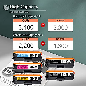TN-431 Compatible TN431 Toner Cartridge ALUMUINK Replacement for Brother TN431BK TN431C TN431Y TN-431M for Brother TN431 HL-L8260CDW L8360CDW DCP-L8410CDW Printer (5-Pack, 2BK+1C+1Y+1M )