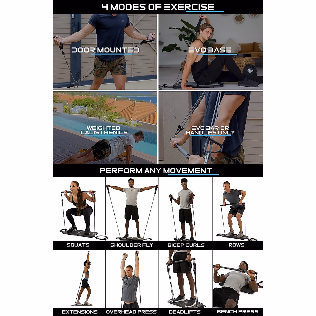 EVO Gym - Portable Home Gym Strength Training Equipment, at Home Gym | All in One Gym - 10 Resistance Bands, Base Holds Gym Bar & Handles for Travel | Portable Gym & Home Exercise Equipment | 320LBS