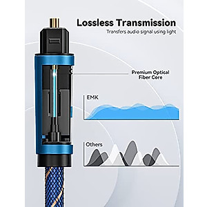 EMK Optical Audio Cable(3.3ft/1m) Toslink Male to Female Audio Adapter Cable,Extension Adapter Nylon Braided Cord Compatible for Home Theater, Sound Bar, TV,Xbox,and More,Blue
