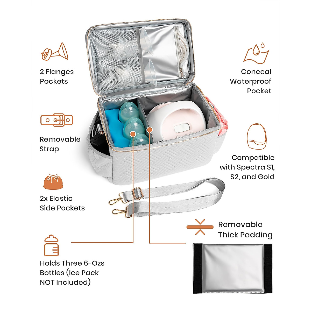 Bag Pump Storage Bag Compatible with with Spectra S1 S2 Gold, Breast Pump Carrying Case,EliteMom Breast Pump Tote Bag with cooler & Strap