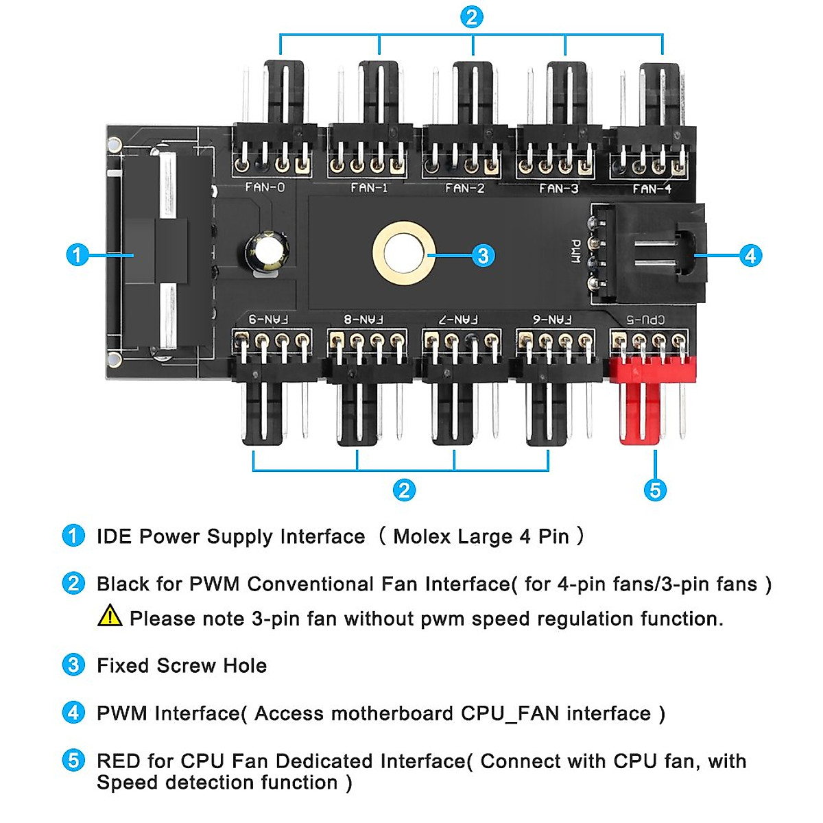 ELECTOP PC Chassis Fan Hub CPU Cooling HUB 10 Port 12V 4 Pin Fan PWM Hub Molex Controller