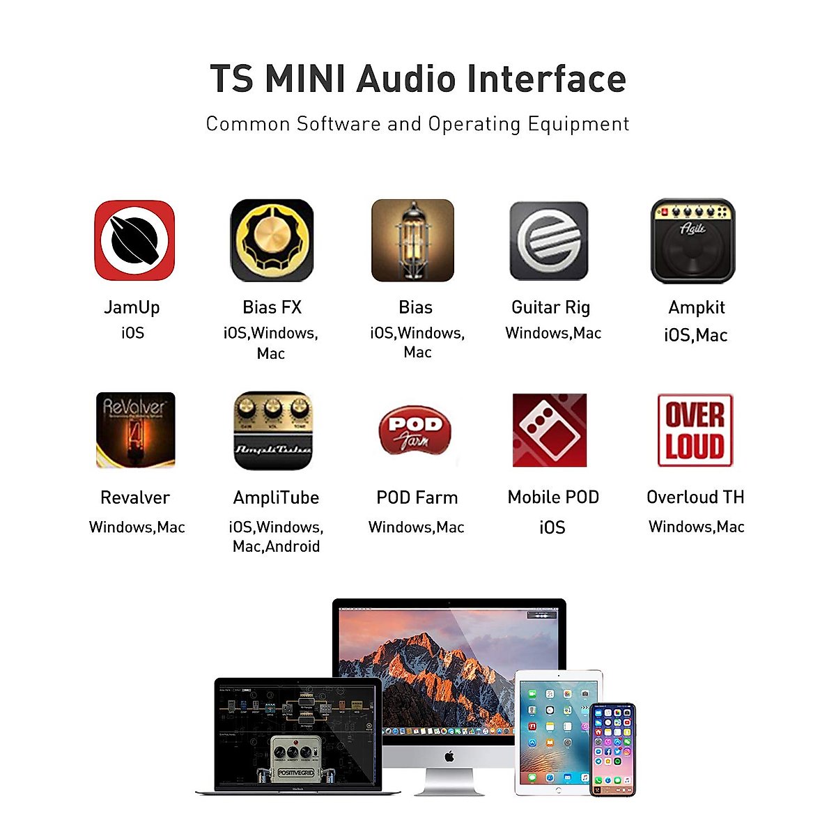 USB Audio Interface，MeloAudio TS MINI compact Instrument/Microphone Audio Interface for iPhone, iPad，Android Devices, Mac and PC