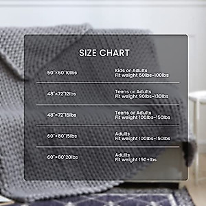 ZonLi Knitted Weighted Blanket 15 pounds (Light Grey, 48''x72''), Cooling Chunky Knit Weighted Blanket Twin Size, Handmade Cozy Home Decor for Sofa Bed