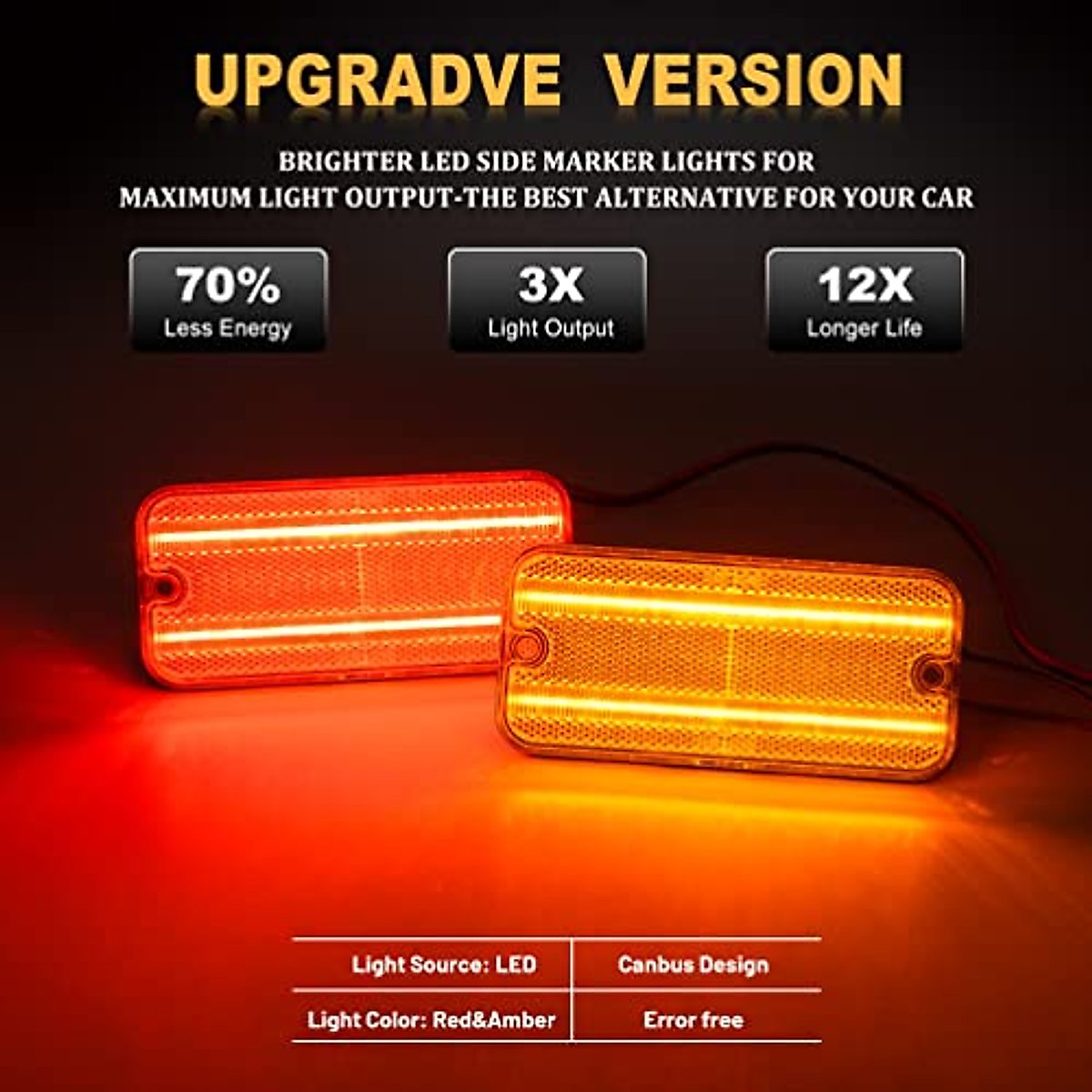 Amber/Red LED Side Marker Lights for Chevy P10 P20 P30 G10 G20 G30 Suburban K5 Blazer C/K Series C10 C20 C30 K10 K20 K30 Trucks Van Clear Lens Front Rear Left Right LED Fender Markers Signal Lamps