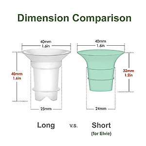 Maymom 19mm Flange Insert (Green) Compatible with Elvie Single/Double Electric, Elvie Stride 24mm Wearable Cup, Compatible with Medela PersonalFit Flex Shield, Not Original Replacement Pump Parts