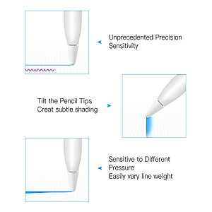 TITACUTE 3 Pack iPencil Accessories for Apple Pencil 1st Generation, Stylus Pencil Tip + Magnetic Replacement Cap Top Cover + Charger Adapter for Apple Pen 1st Gen for iPad Pro 10.5" 12.9" 9.7" White