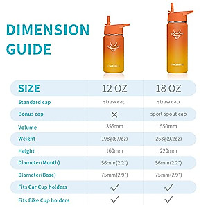 STACEGEELE Insulated Vacuum Water Bottle for Kids with Straw Lid Stainless Steel Flask Thermos for Boys and Girls Leak Proof Lightweight Eco Friendly 18oz(550ml), Orangeade